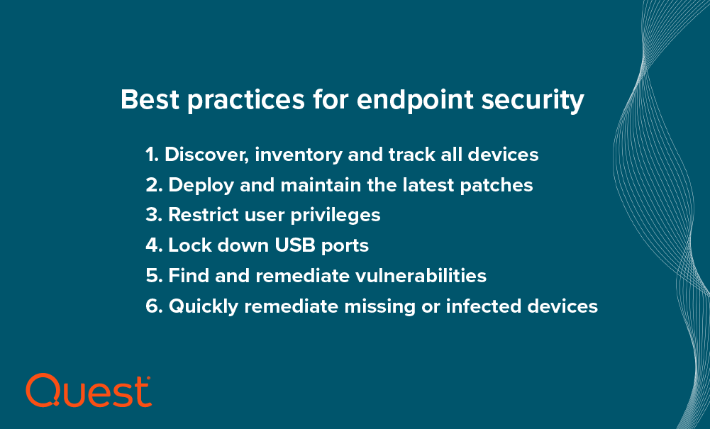 What Is Endpoint Security Definitions Elements And Best Practices